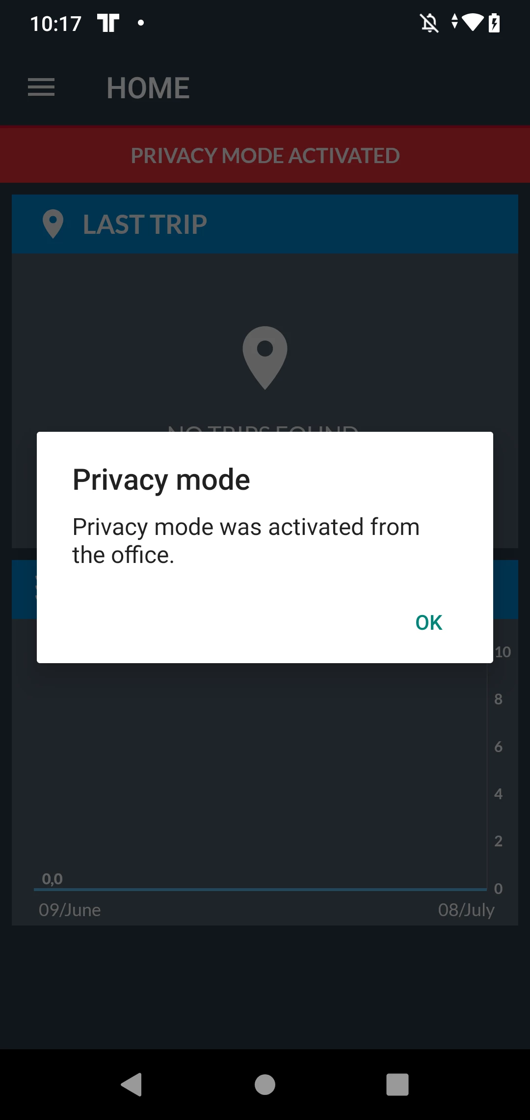 Privacy mode – Help Center