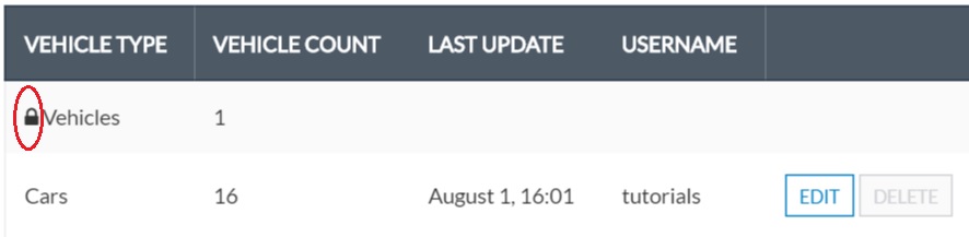 Administration > Vehicles > Vehicle settings - Vehicle type – Help Center
